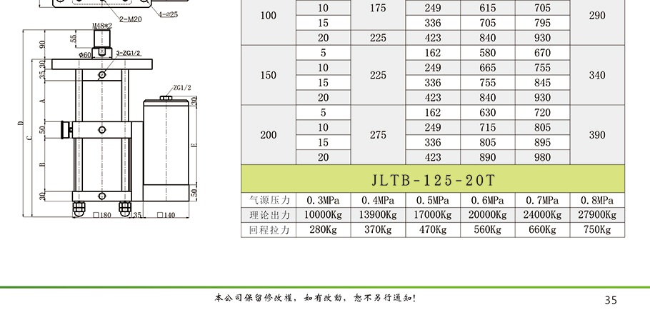 JLTB 紧凑并列式倒装型增压缸 - 东莞市久力气动液压设备有限公司